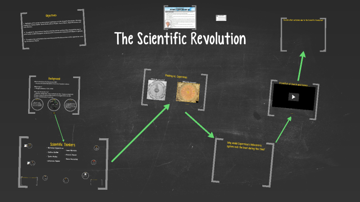 Scientific Revolution and Thinkers by Trace Sipiorski on Prezi