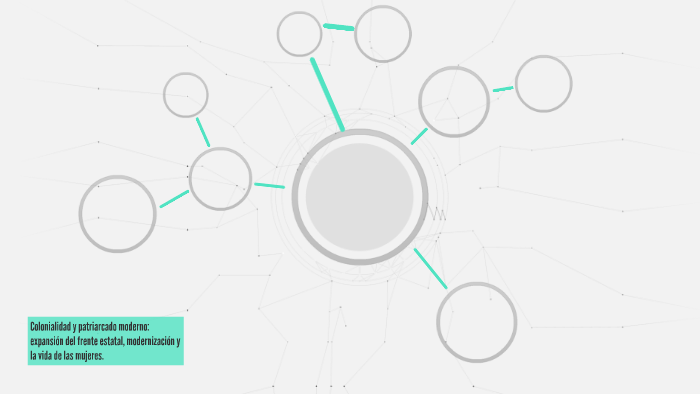 Colonialidad y patriarcado moderno: expansión del frente est by Paris ...