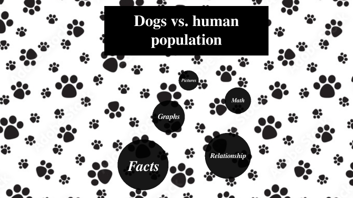 Dogs vs. human population by J N on Prezi