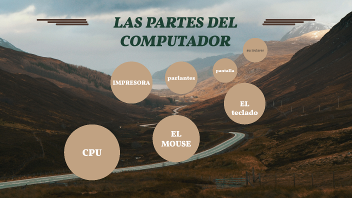 las partes de la CPU by LUIS FERNANDO GUANOTOA ORTIZ on Prezi