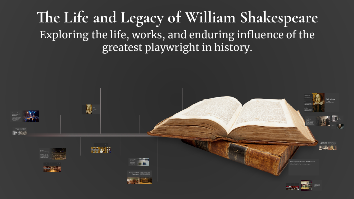 The Life and Legacy of William Shakespeare by Charlotte Parker on Prezi