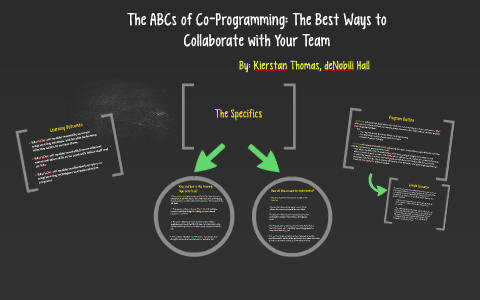ABCs of Co-Programming by Kierstan Thomas on Prezi
