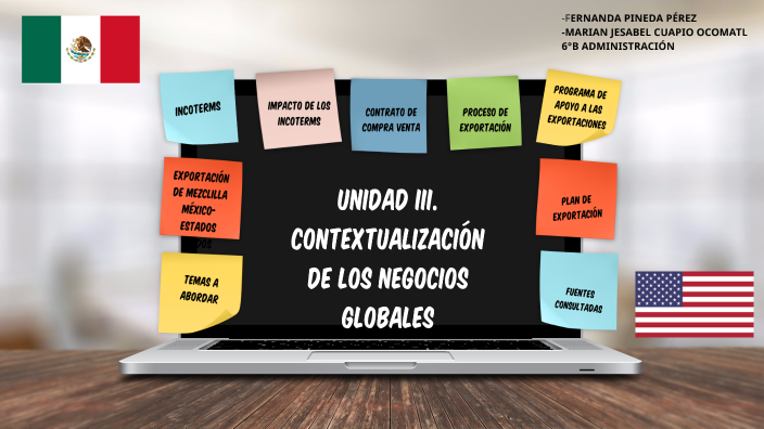 UNIDAD III. CONTEXTUALIZACIÓN DE NEGOCIOS GLOBALES by Marian Jesabel ...