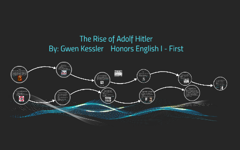 The Rise of Adolf Hitler by Gwen Kessler on Prezi