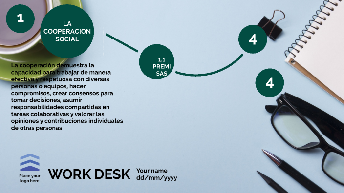 LA COOPERACION SOCIAL by Heber Perez on Prezi
