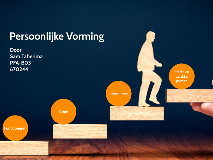 Persoonlijke Vorming by Sam Taberima on Prezi