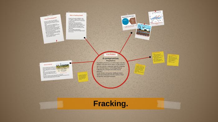 Fracking. by Tyler Behm on Prezi