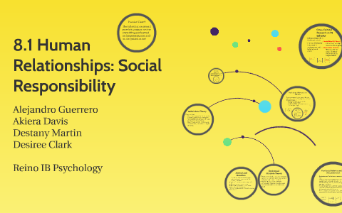 8.1 Human Relationships: Social Responsibility by alejandro guerrero on ...