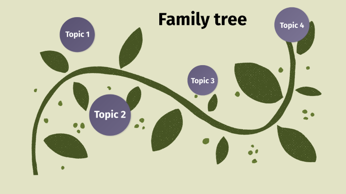 Family tree by Diego Andres Camacho Claros on Prezi