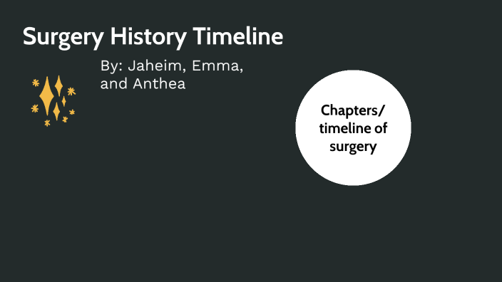Surgery History Timeline by Anthea Aquino on Prezi