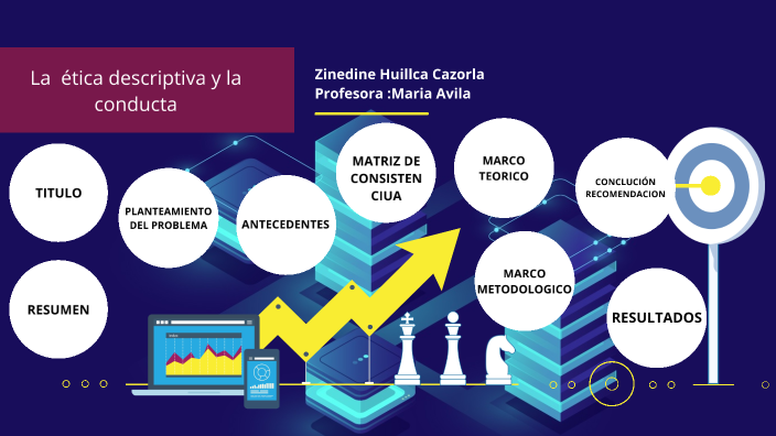 La ética descriptiva y la conducta by zinedine.hc.22@gmail.com huillca ...