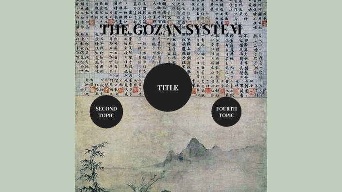 The Gozen System by Rachel Lee on Prezi