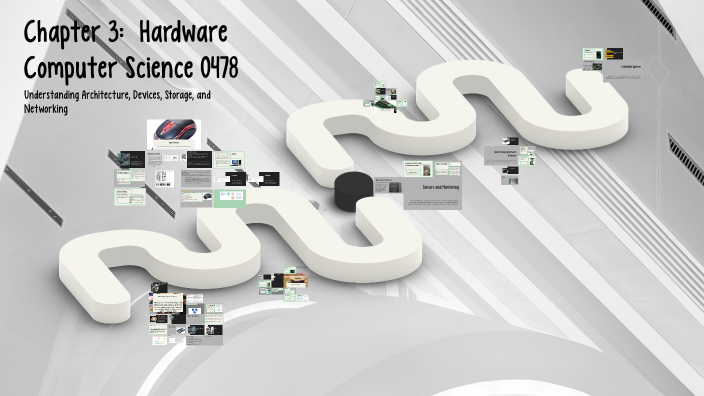 Chapter 3: Hardware -Kanwal Tariq by Kanwal Tariq on Prezi