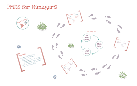 PMDS for Managers by Karen Henry on Prezi