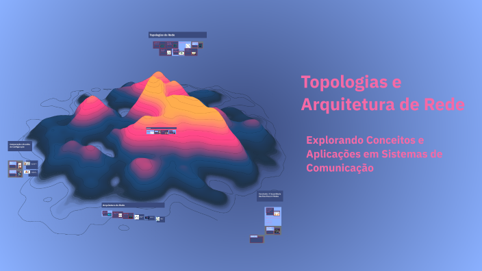 Topologias e Arquitetura de Rede by Afonso Jesus Gama on Prezi