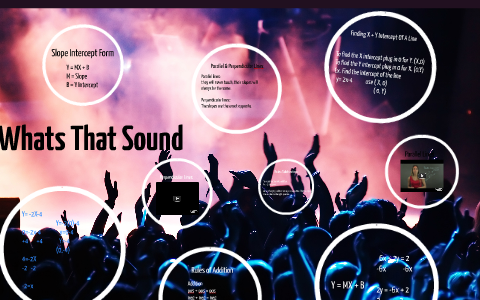 Whats That Sound by Estevan Victorian on Prezi