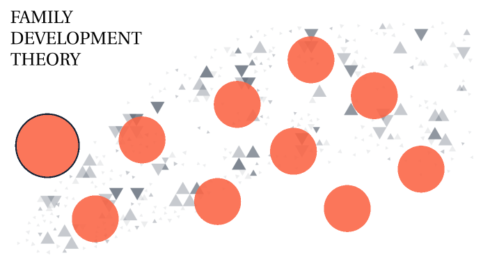 Family Development Theory by Anthony Lesanes