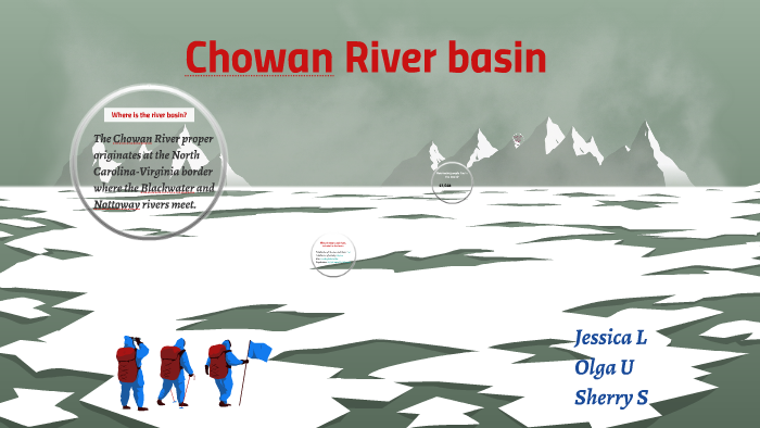 Chowan River basin by sherry samountry on Prezi