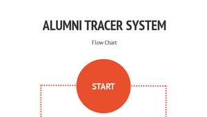 Flow Chart Alumni Tracer System by Kryzll Rae on Prezi Design