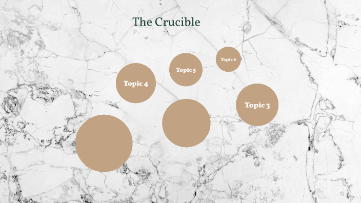 The Crucible Character Tree by Darien Hall on Prezi