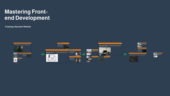 Mastering Front-end Development by krishna kali on Prezi