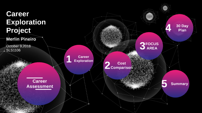 SLS Career presentation by levnvler fvkfmkvmf on Prezi