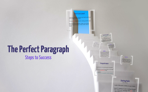 The Perfect Paragraph by Miss McCann on Prezi