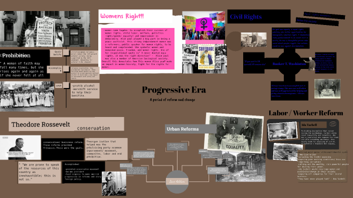 Progressive Era Project by Isa Cruz on Prezi