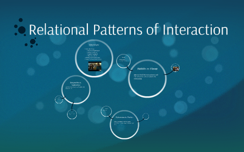 Relational Patterns of Interaction by Jordan Tojo on Prezi