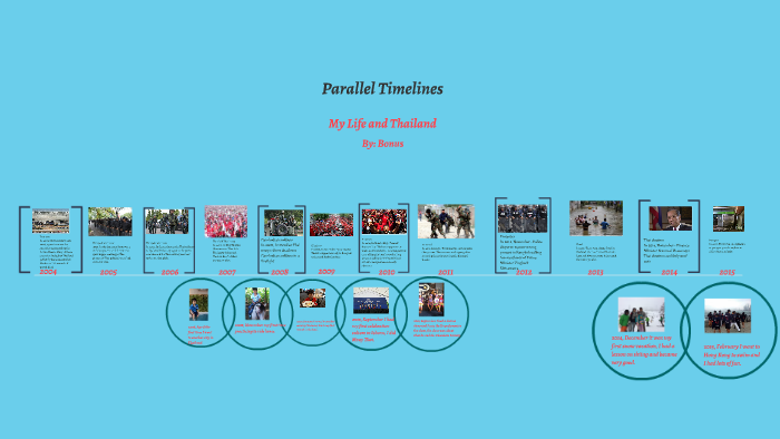 Parallel Timelines by Bonus Kulworasreth