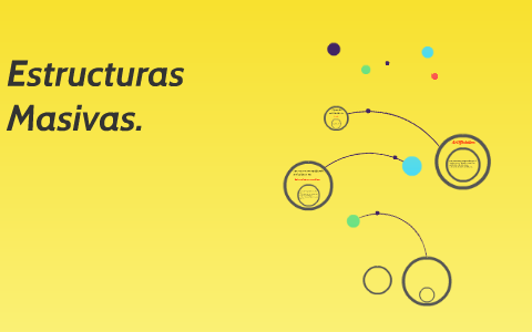 Estructuras Adinteladas by Xabier Rojo on Prezi