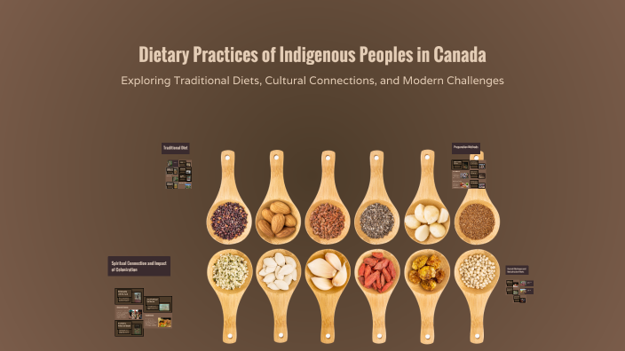 Dietary Practices of Indigenous Peoples in Canada by sharan kaur on Prezi