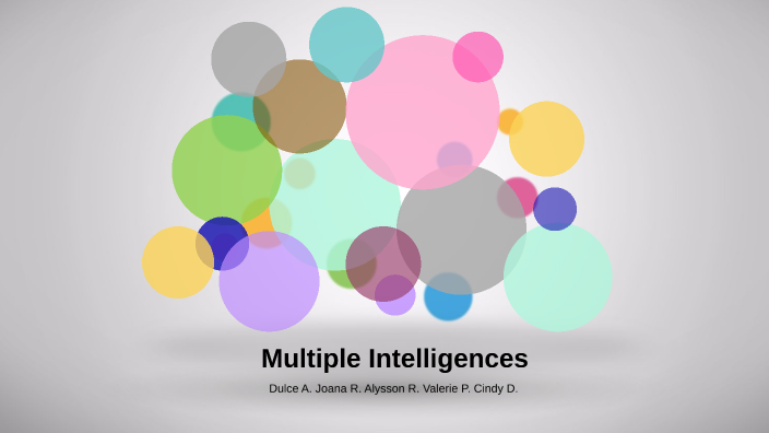 Multiple Intelligences by Cindy Diaz on Prezi