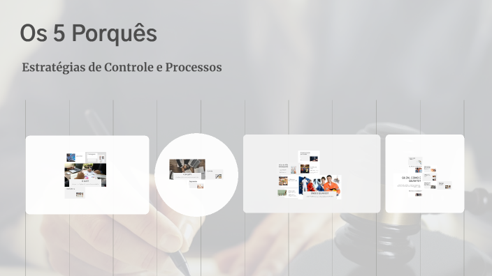 Os 5 Porquês by Marcelle Lima on Prezi