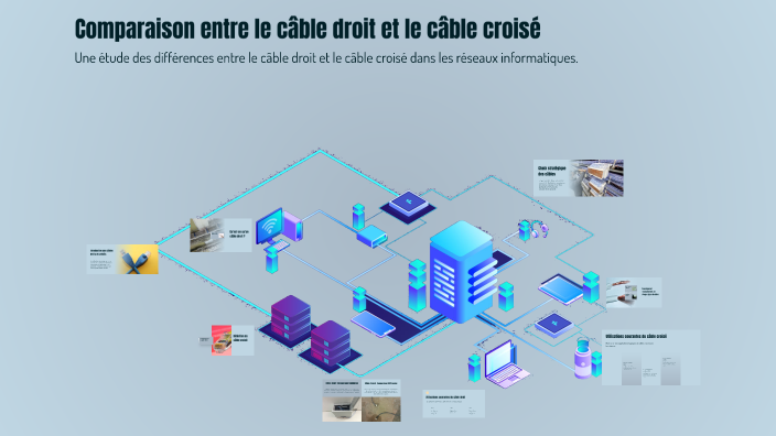 Comparaison entre le câble droit et le câble croisé by hiba elkerch on ...
