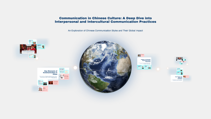 Communication in Chinese Culture: A Deep Dive into Interpersonal and ...