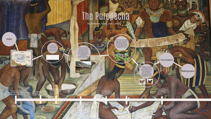 Purepecha History Project by LESHON JOHNSON on Prezi