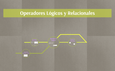 Operadores Lógicos y Relacionales by Wilson Tumiña