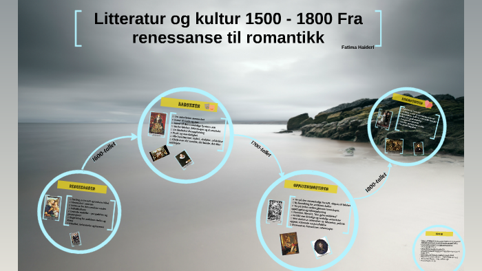 Litteratur og kultur 1500–1800. Fra renessanse til romantikk by fatima ...