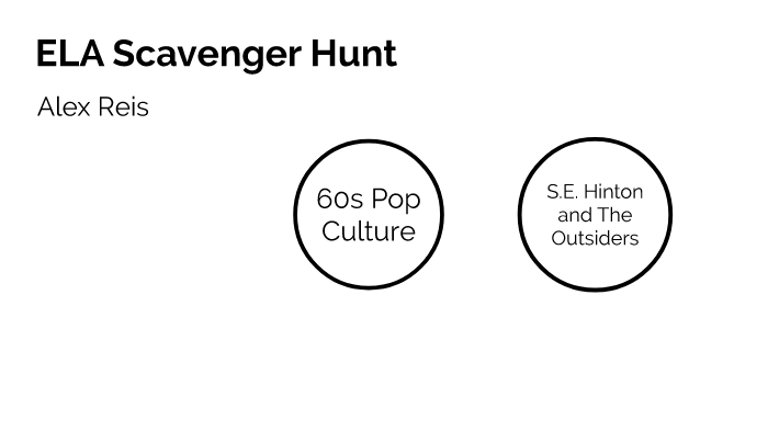 ELA Scavenger Hunt by Alex Reis on Prezi