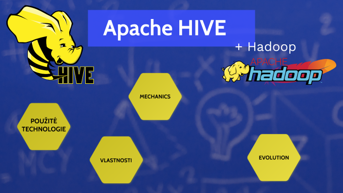 Apache hive by Tom Kar on Prezi