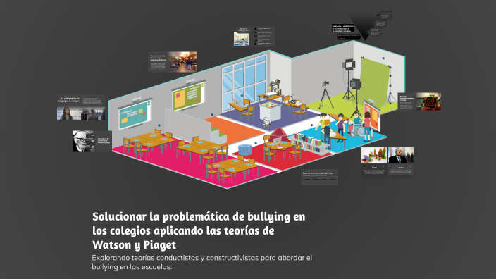 Solucionar la problemática de bullying en los colegios aplicando las ...