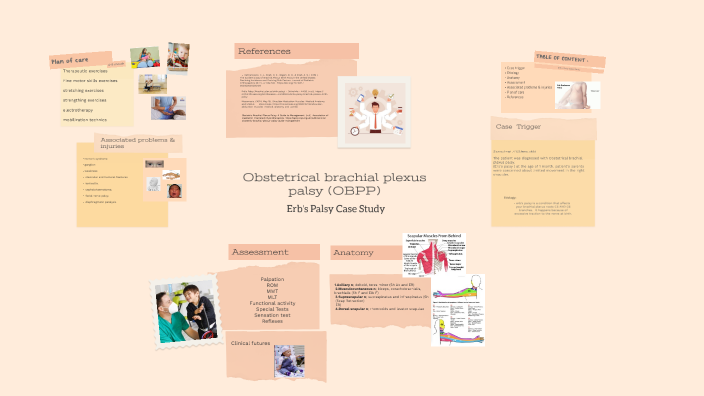 Erb's Palsy Case Study by Asma Altunaiji on Prezi