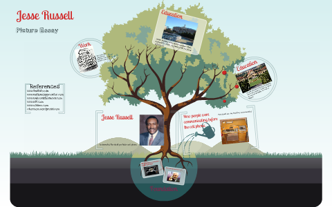 Photo essay for jesse russell by Kinnedy Bowers on Prezi