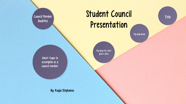Student Council Presentation by Kayla Stephanos on Prezi
