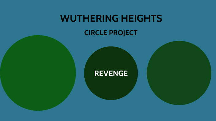Wuthering Heights - Circle Project by Jacob Ascher on Prezi