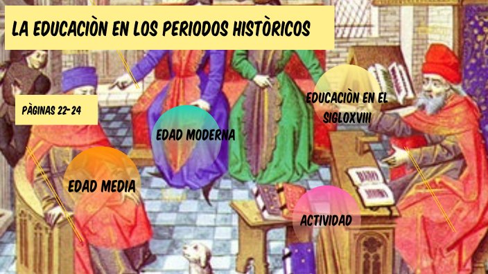 La Educación en la Edad Media y Moderna by Yaremin Martínez Nuñez on Prezi