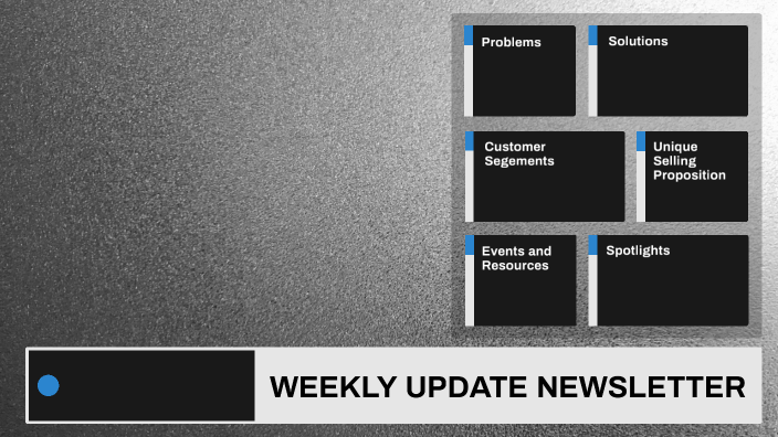 LCBM Model by Laila Galindo Justo on Prezi
