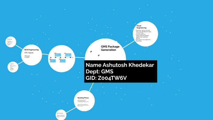 GMS Training PPT by Ashutosh Khedekar on Prezi