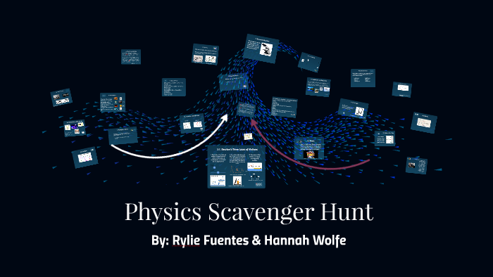 Physics Scavenger Hunt by on Prezi